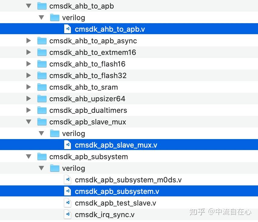 【SoC】15-UART集成与串口通信测试 - 知乎