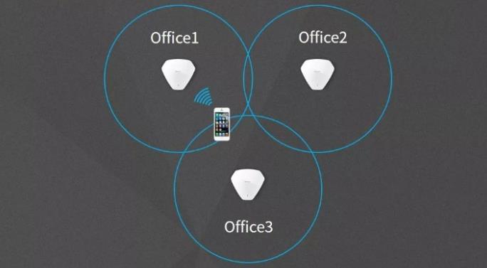 mesh组网无线路由器之间的无缝漫游，802.11kvr协议 - 知乎