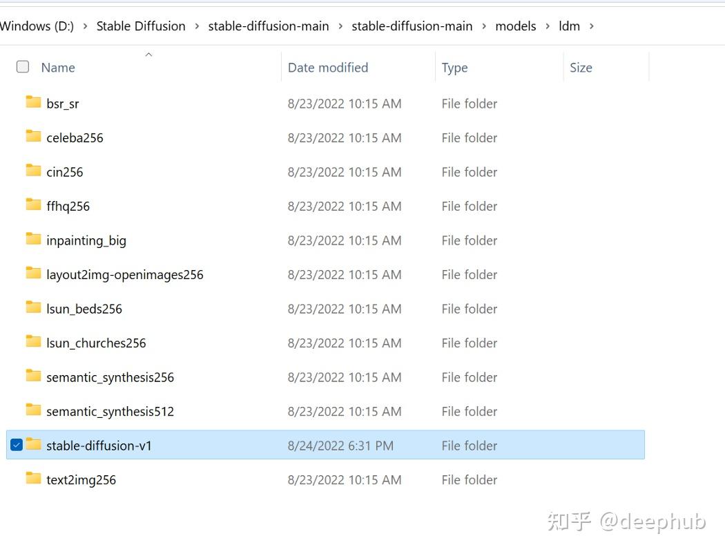 在自己电脑运行Stable Diffusion和完整项目下载 - 知乎