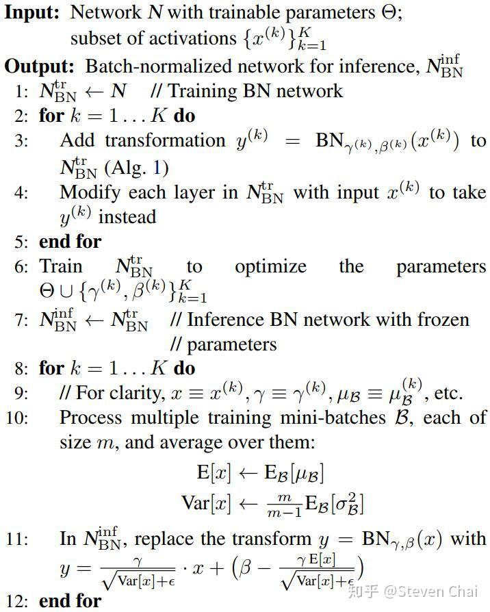 深度学习中的标准化——Normalization Methods in Deep Learning - 知乎