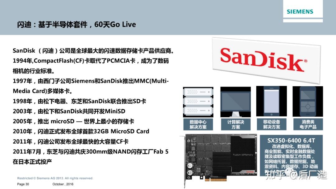 可下载｜40页西门子Camstar平台解决方案！ - 知乎