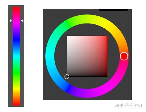 颜色理论 - 知乎