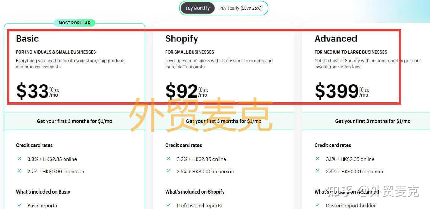 有大佬建站用shopify和wordpress两个的区别在哪吗？ - 知乎