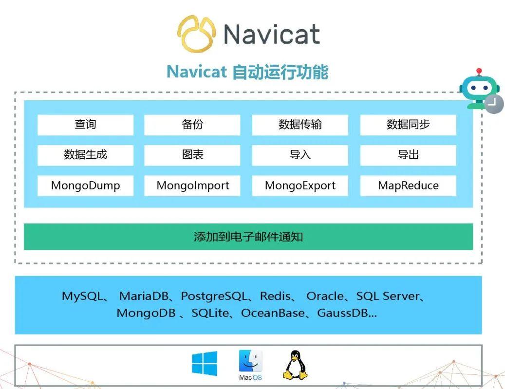Navicat 解放双手的自动运行功能 - 知乎