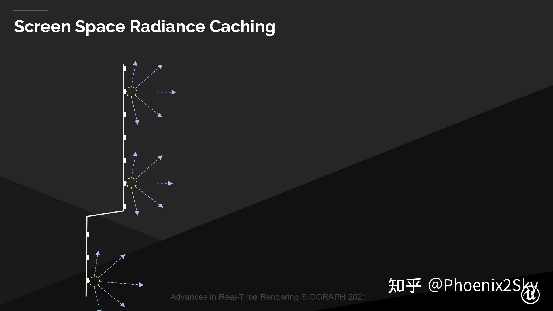 Lumen :Radiance Caching for realtime Global Illumination - 知乎