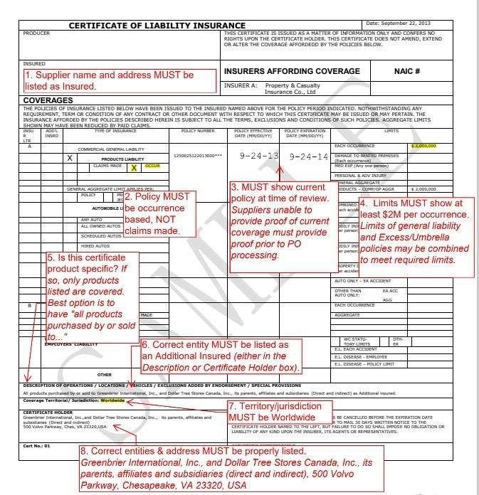 一文了解什么是COI保险 - 知乎