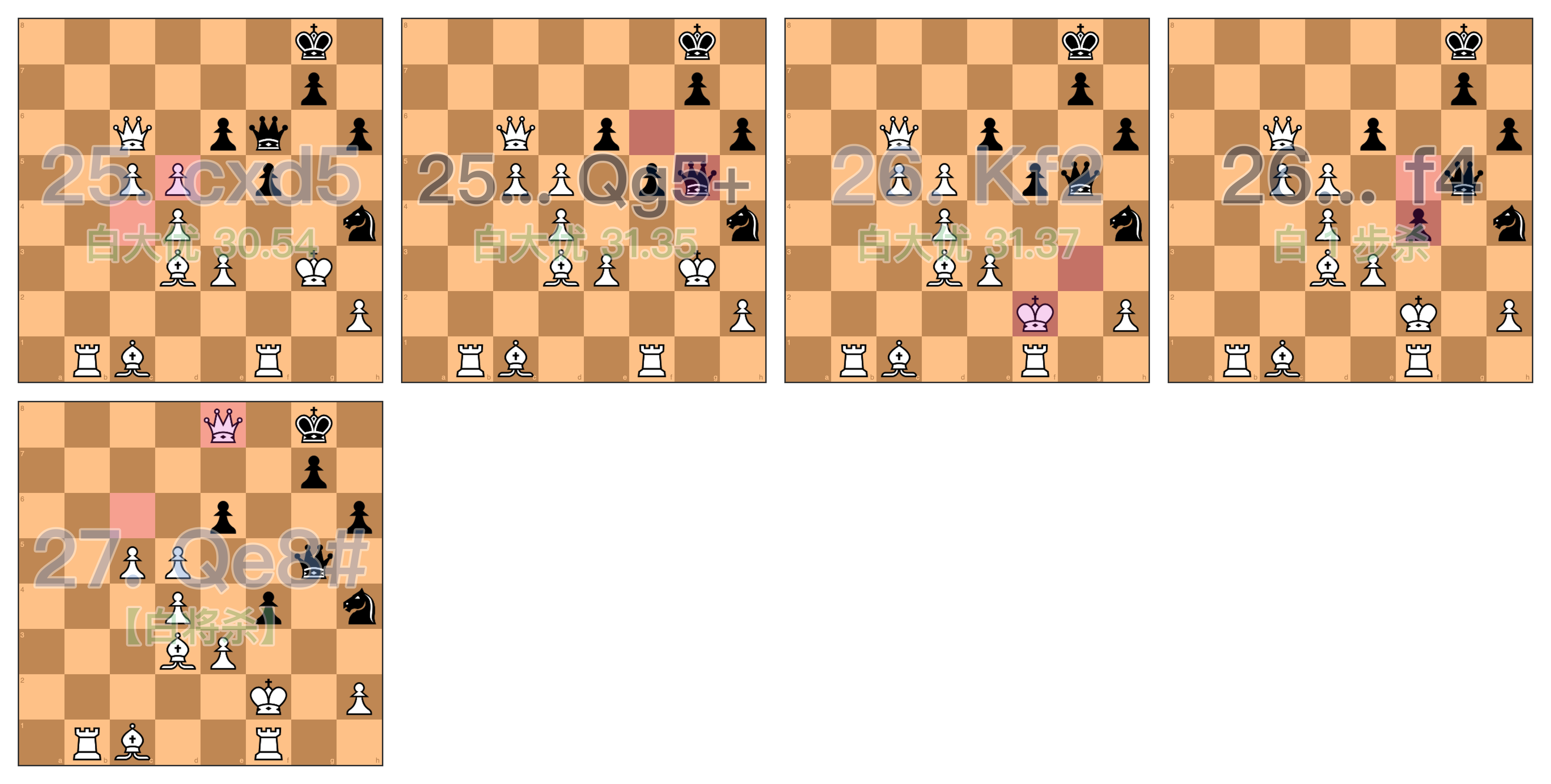 国际象棋对局棋谱存档 - 知乎