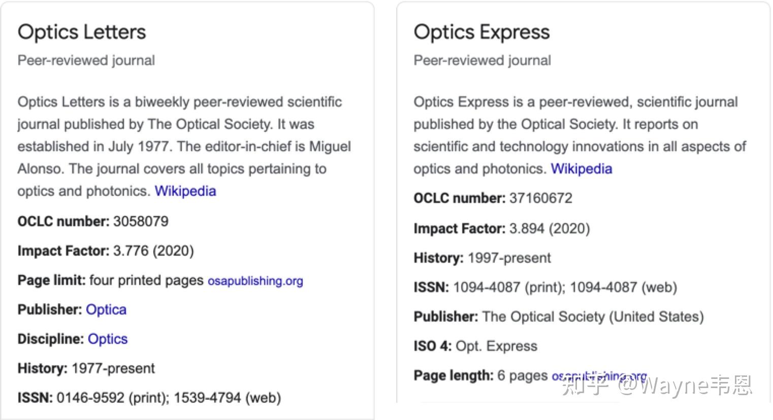 本科生独立一作发optics letters大概啥水平？ - 知乎