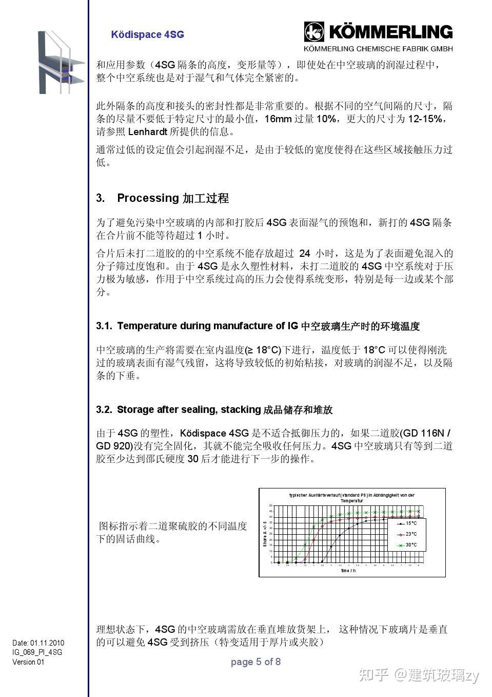 4sG玻璃是什么？ - 知乎