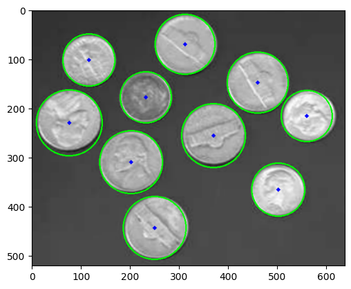 从零开始详解OpenCV硬币检测 - 知乎