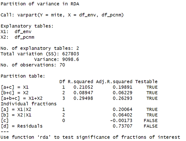 方差分解分析变量筛选与显著性计算 - 知乎