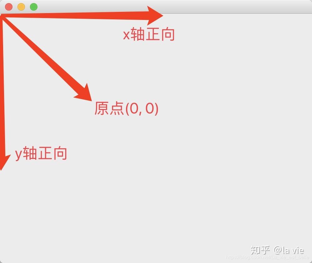 《快速掌握pyqt5》第十六章 窗口坐标 知乎