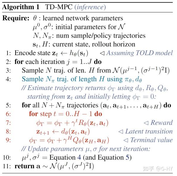 model-based MARL 学习总结 - 知乎