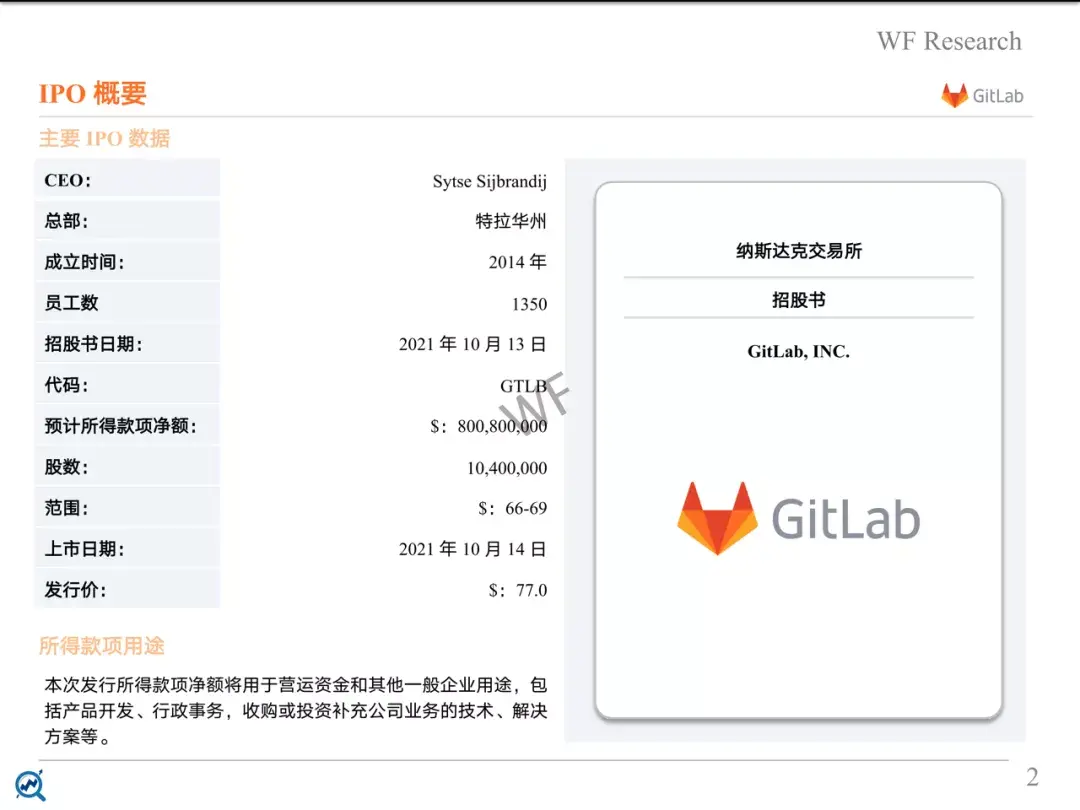 开源代码协作平台 GitLab IPO 概要 - 知乎