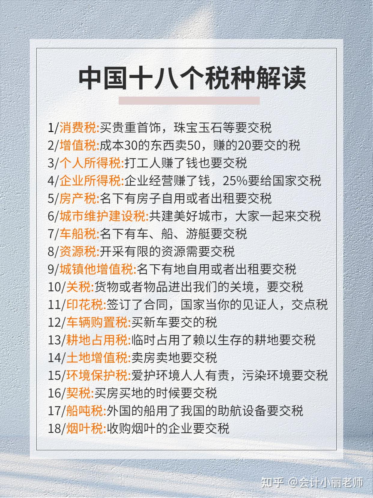 中国的十八税种解读 知乎