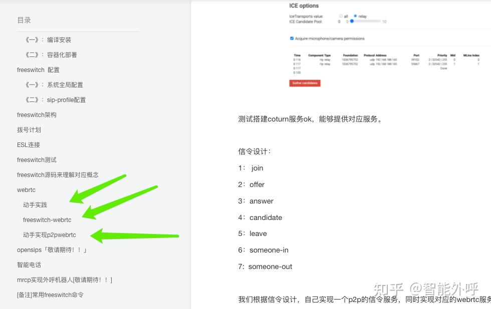 一个关于freeswitch的公开教程 - 知乎