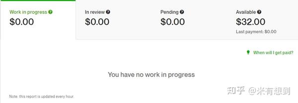 Upwork 小白初体验 - 知乎