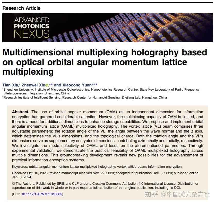 Adv. Photon. Nexus | 轨道角动量格点复用全息术 - 知乎