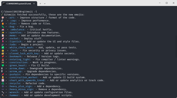 Git Commit 提交规范，变更日志、版本发布自动化和 Emoji 提交标准 - 知乎