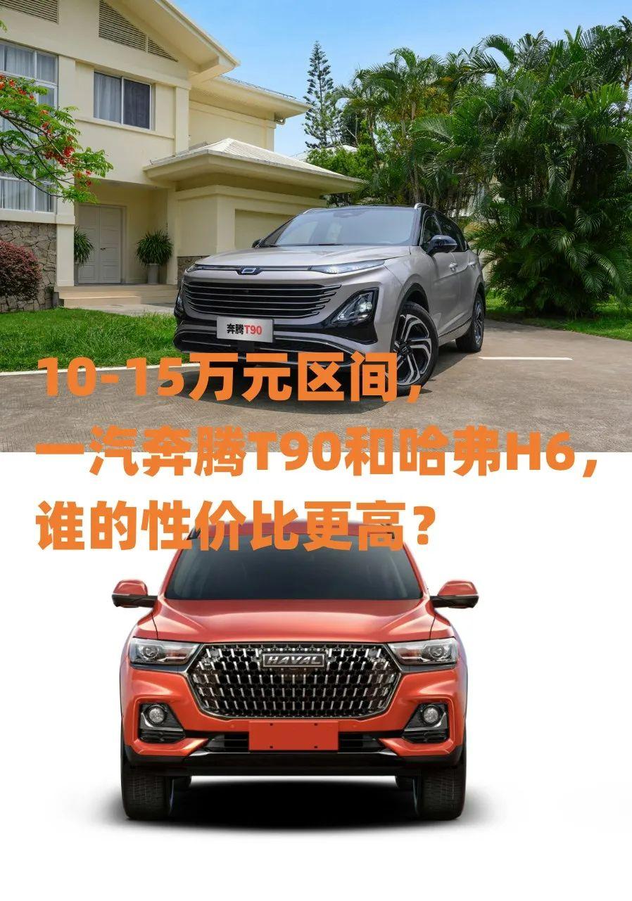 10-15万元区间，一汽奔腾T90和哈弗H6，谁的性价比更高？ - 知乎