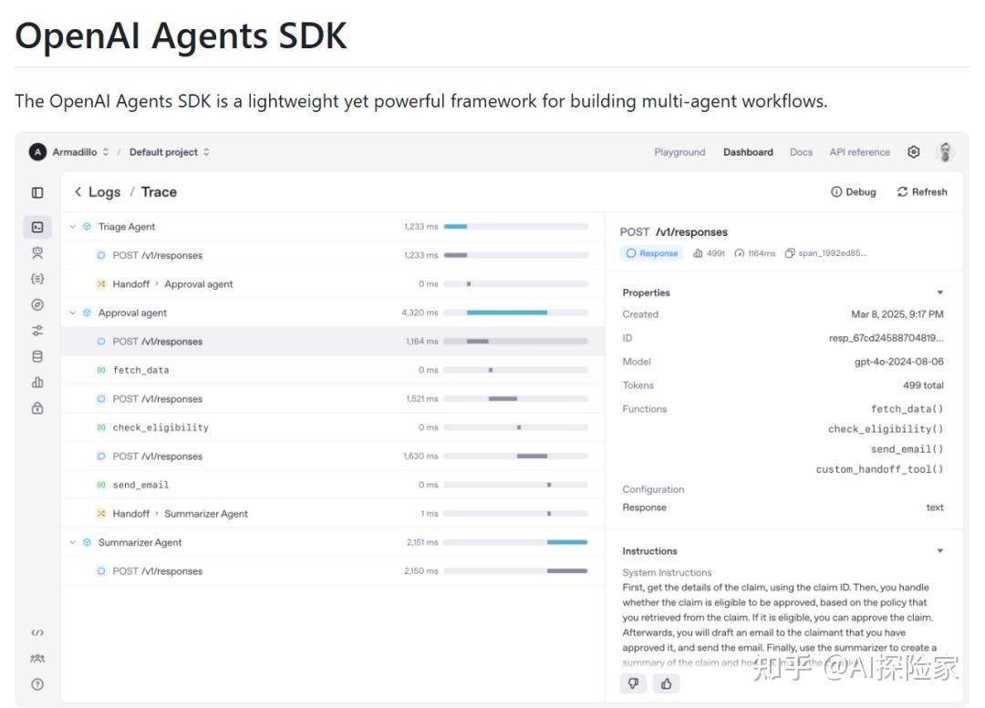 OpenAI开源Agent SDK，迎战Manus - 知乎