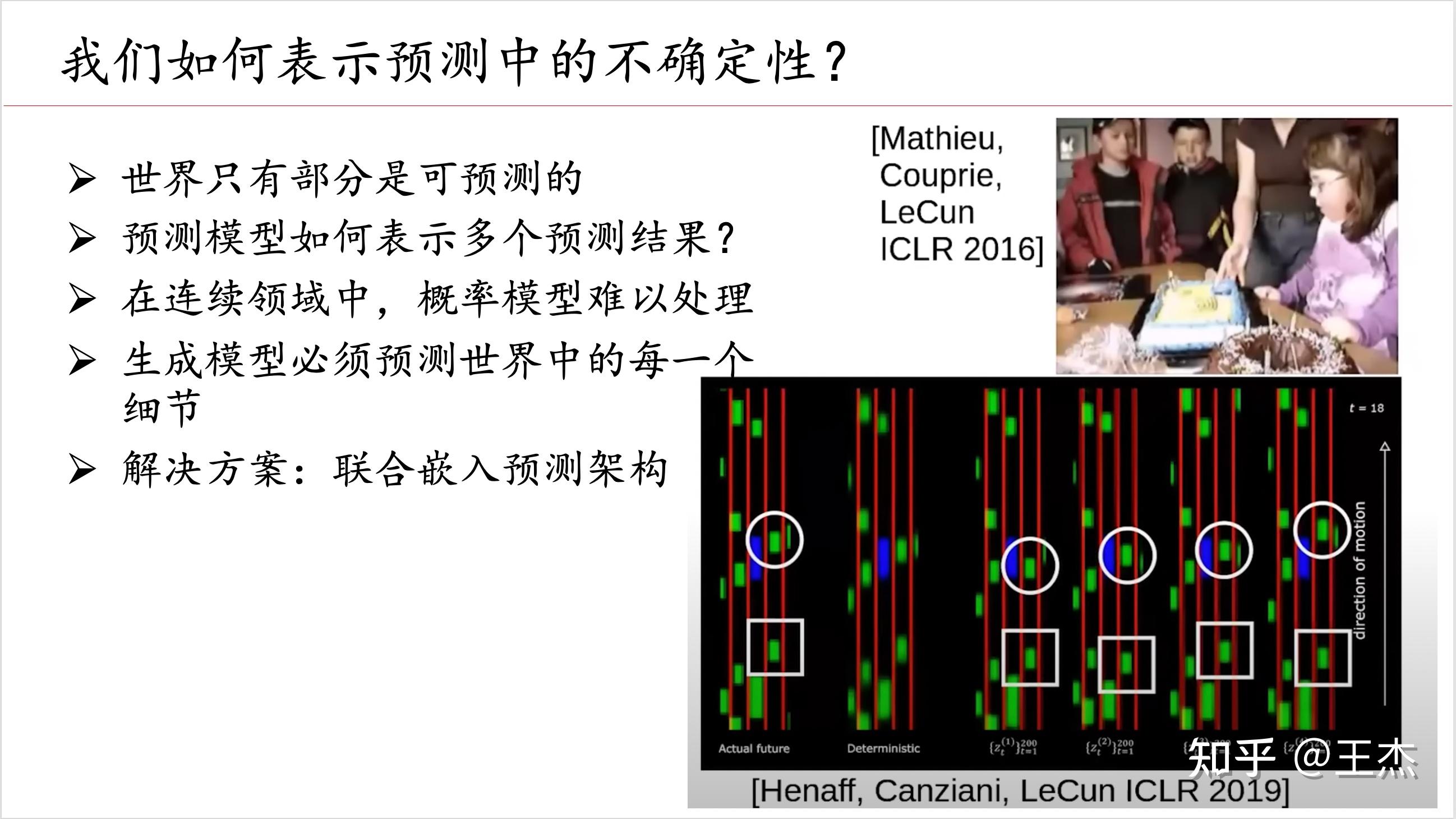 World Model！世界模型，迈向自主机器智能时代 - 知乎