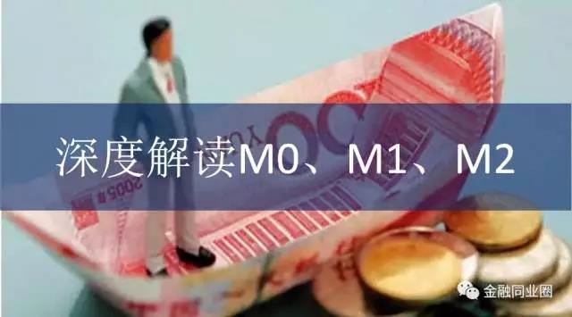 深入解读M0、M1、M2 - 知乎