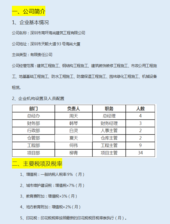 成功跳槽建筑业会计，刚来月薪就12w，多亏了这73笔建筑会计真账 知乎