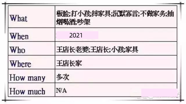 8D报告怎么做？步骤分解及案例都在这里！ - 知乎