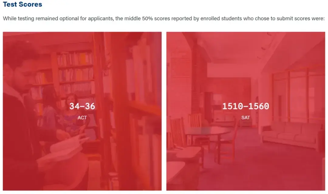 2所美国Top30 名校标化政策重大调整，26fall该如何应对？！ - 知乎