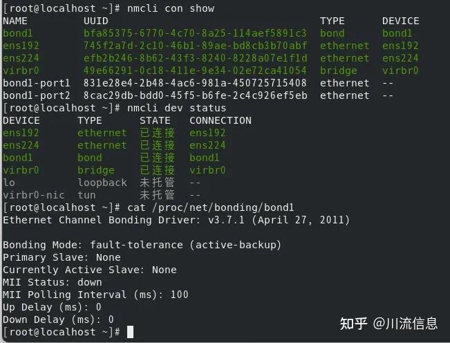 Red Hat8配置bond(nmcli) - 知乎