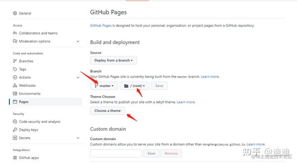 十分钟教会你如何使用VitePress搭建及部署个人博客站点 - 知乎