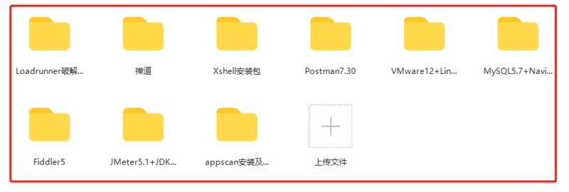 3分钟掌握测试流程and测试常用工具 知乎 