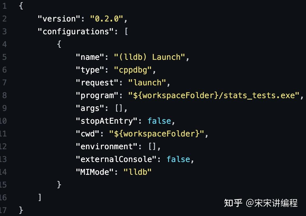 使用VS Code五年后，我决定换回Pycharm！ - 知乎