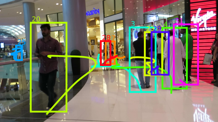 目标追踪综述 知乎