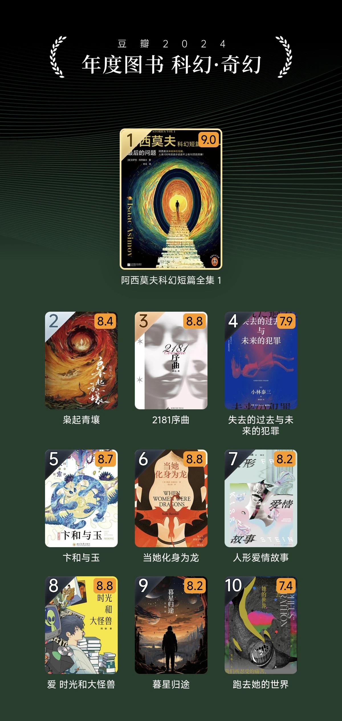 书单丨豆瓣2024年度图书,这些好书纷纷上榜! 知乎