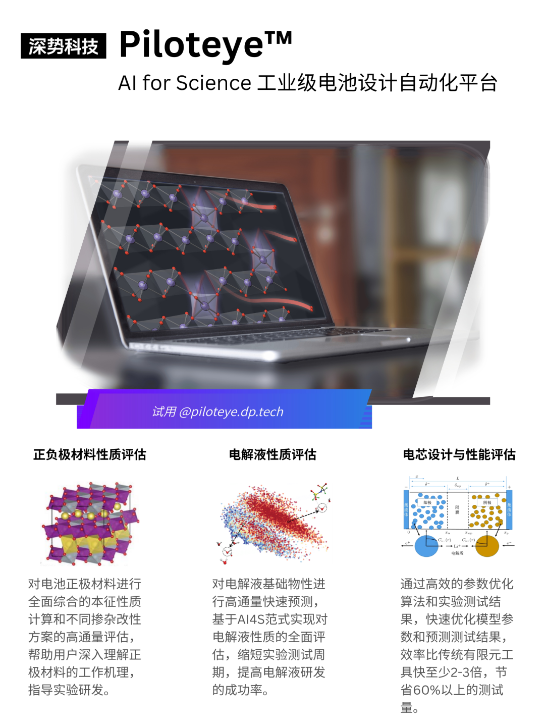 Piloteye™电芯智能化设计：速度提升10倍 精度提升100倍｜先进研发的“武林秘籍” - 知乎