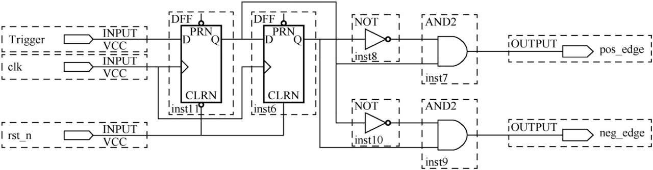 知乎盐选 | 9.2 SPI 总线协议的通信实现
