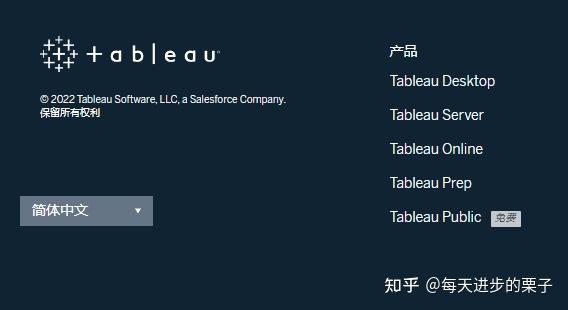 走进Tableau,创建第一个Tableau账户 - 知乎