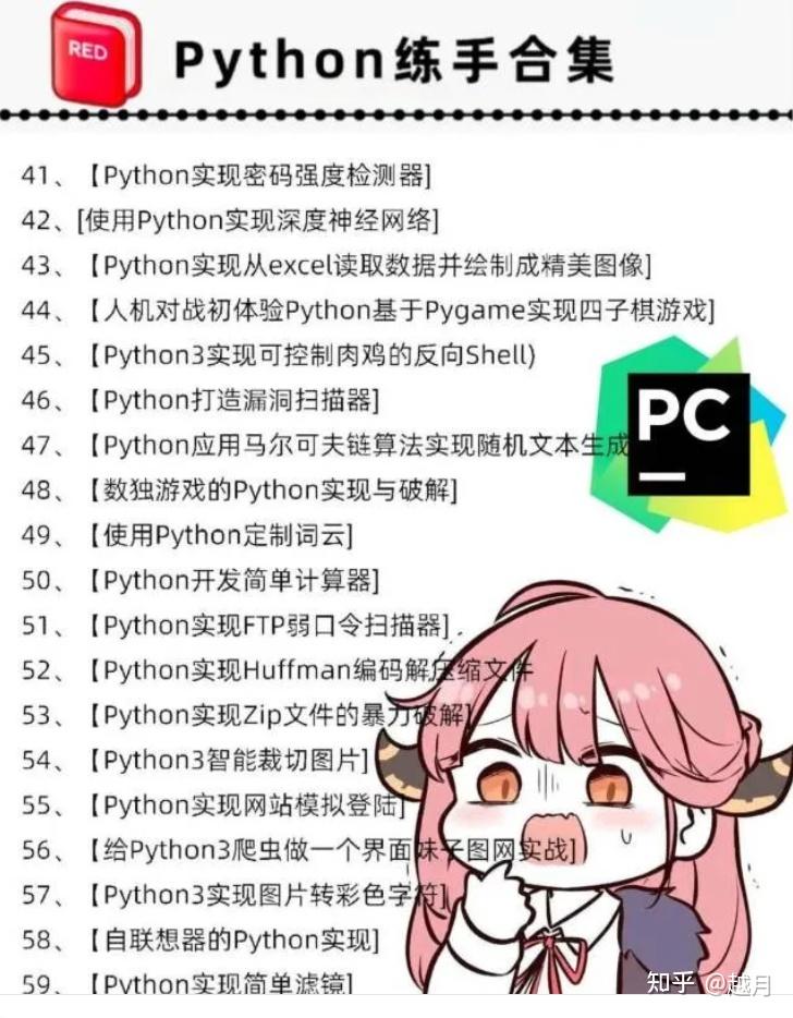 108个Python毕设练手项目（附源码） - 知乎