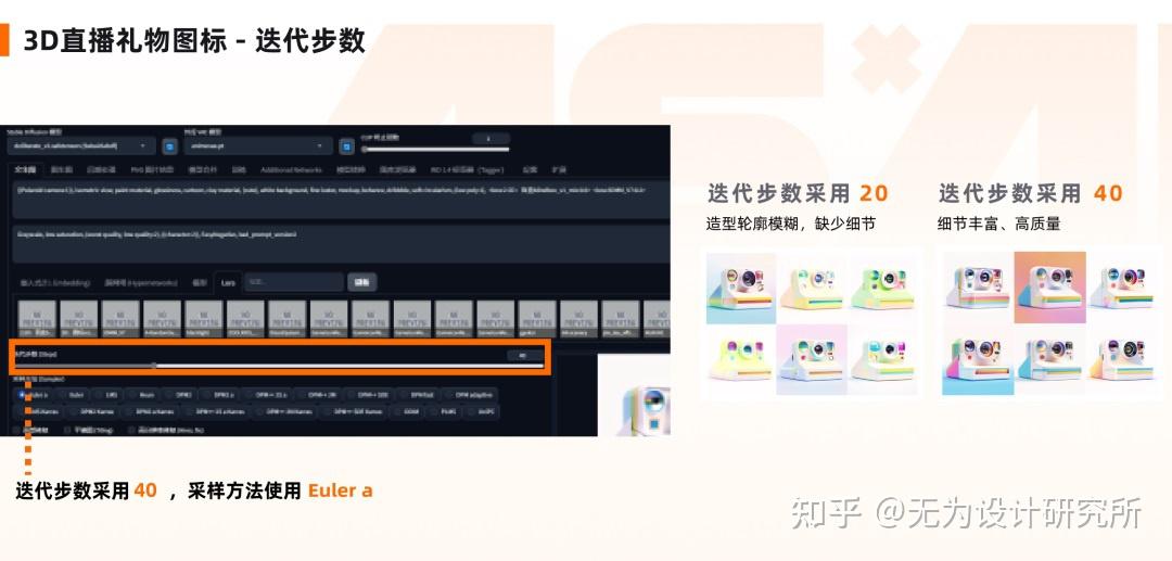 大厂落地实战！如何用Stable Diffusion完成B端和C端图标设计？ - 知乎