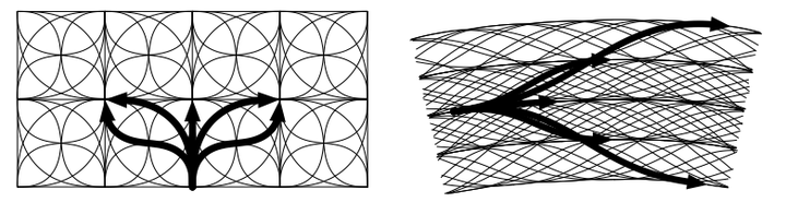 Lattice Planner-Matlab - 知乎