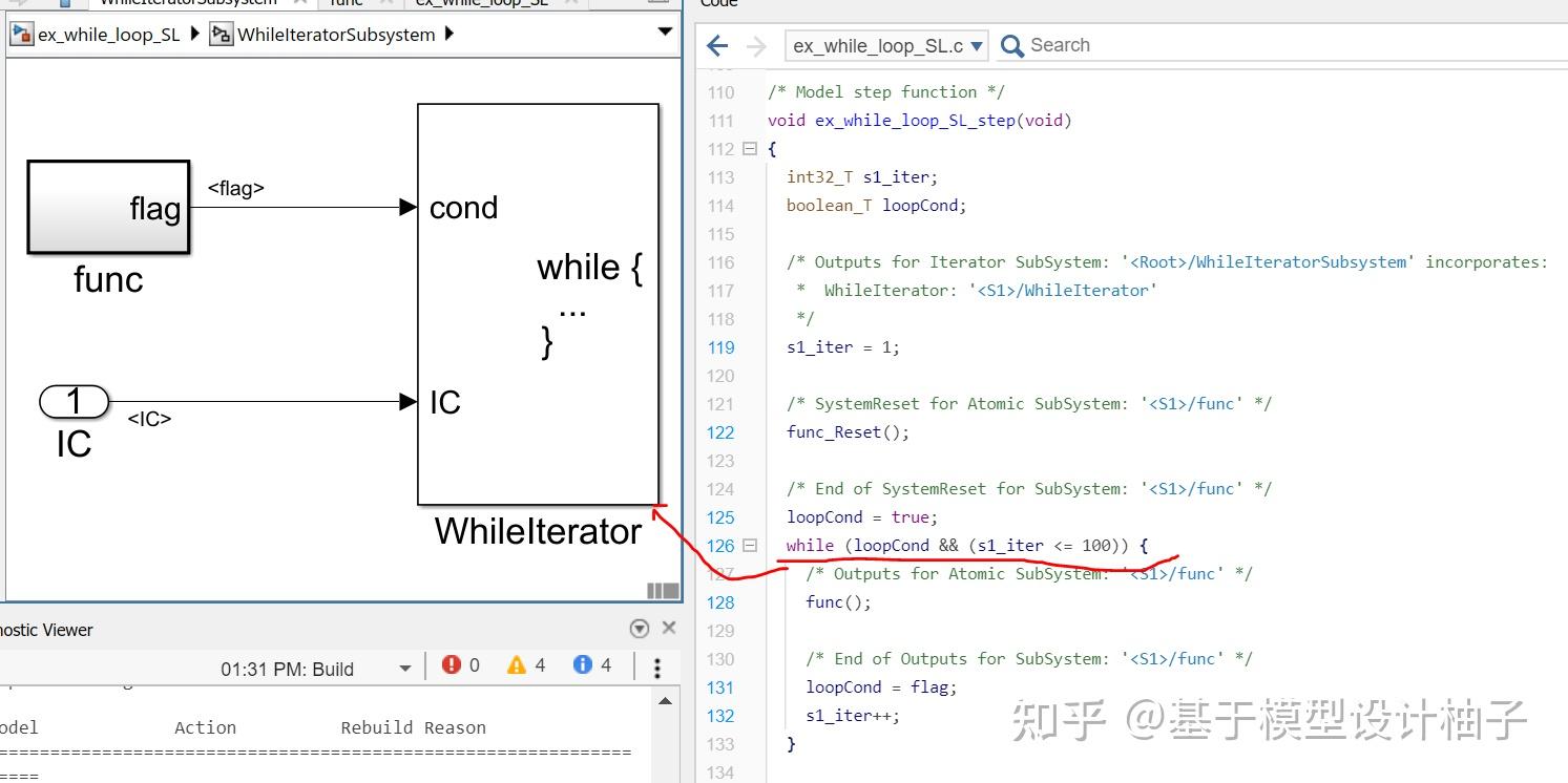 梳理一下 Simulink 建模规范 MAB - 03 建模范式 - 知乎