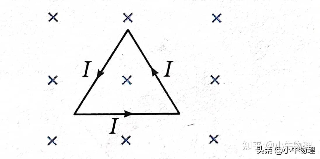 通电导线在磁场中受到的力 - 知乎