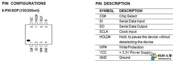 电脑开机显示GIGABYTE-UEFI DualBIOS怎么办？ - 知乎