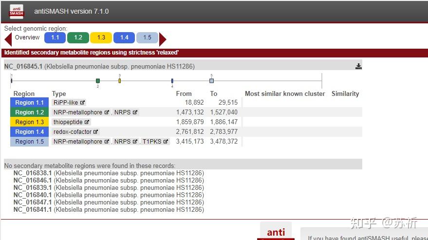 antiSMASH：次级代谢产物基因簇分析 - 知乎