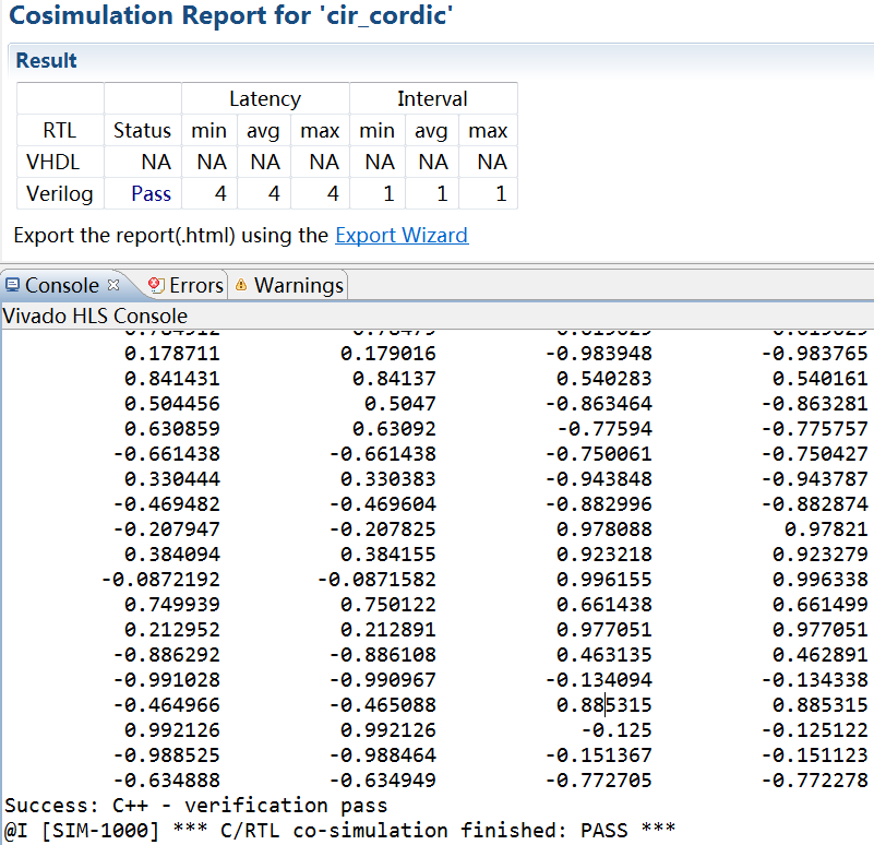 利用Xilinx HLS将C++代码快速部署于FPGA（Cordic算法） - 知乎