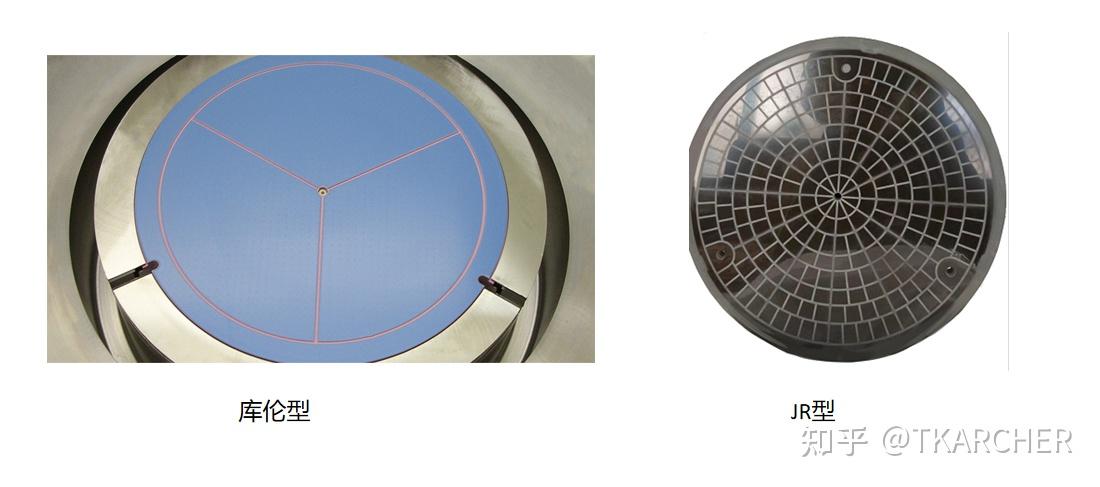 静电吸盘Echuck介绍(P1) - 知乎