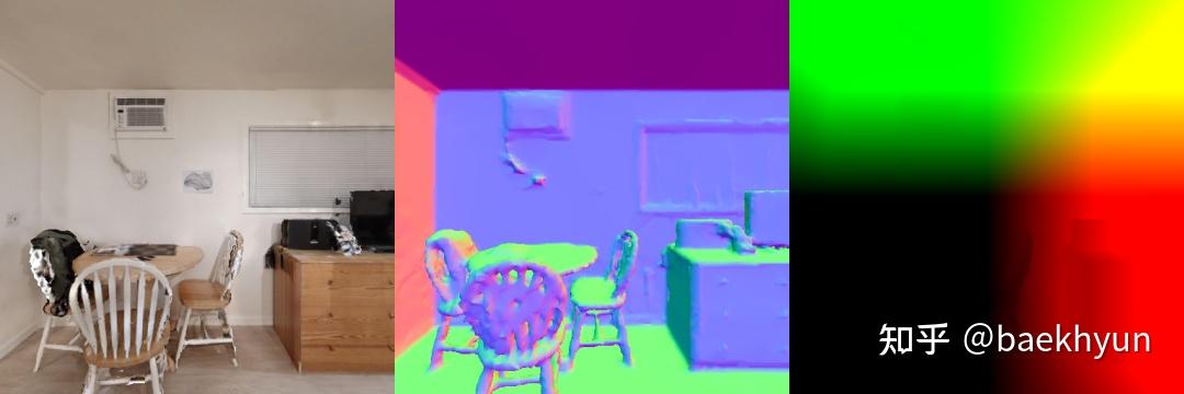 iGibson：Python就能玩的3D环境仿真 - 知乎