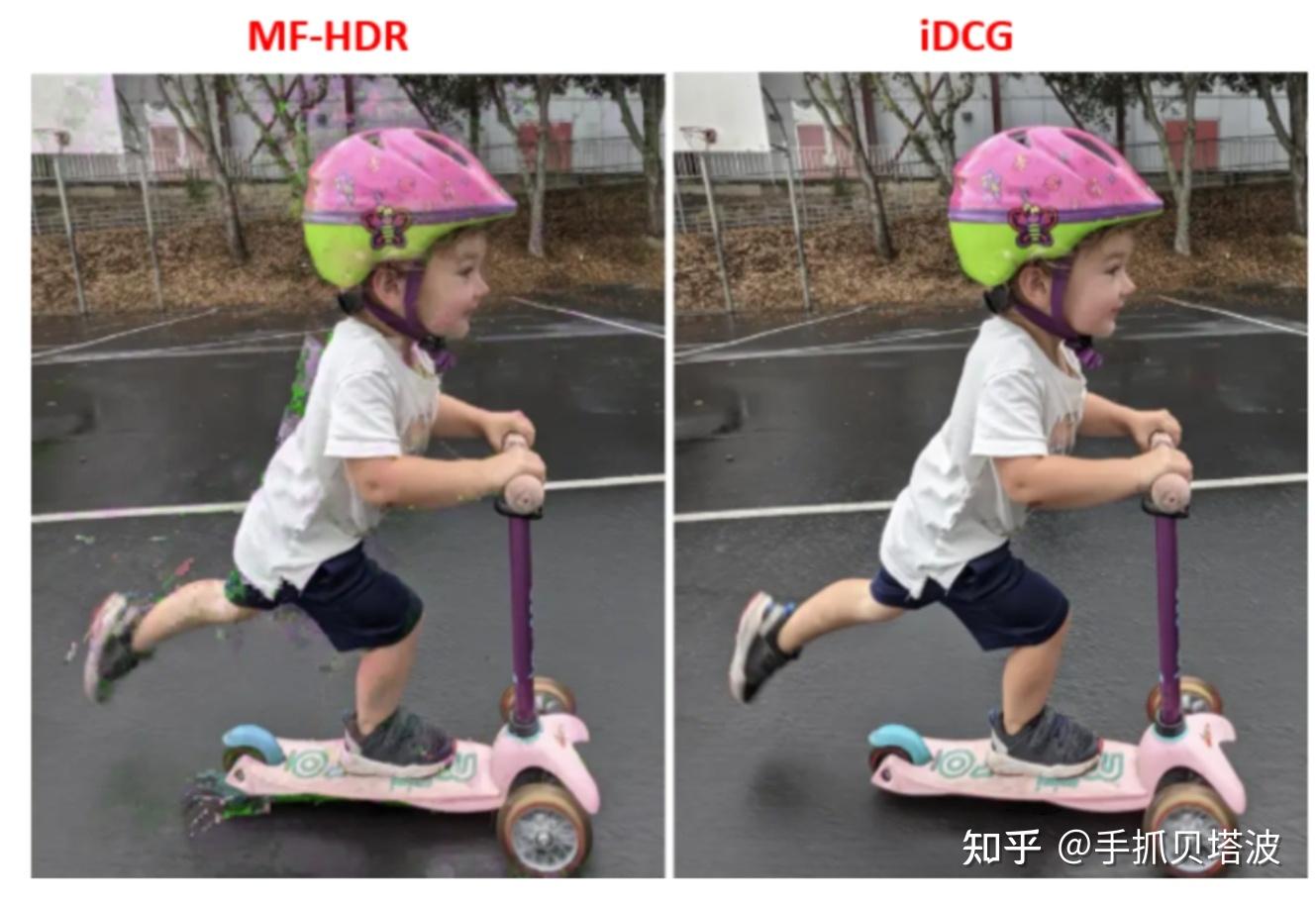 IDCG ( Intra-scene DCG ）HDR技术 - 知乎